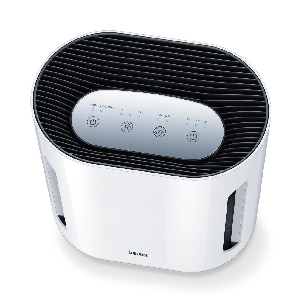 Máy lọc không khí ion LR200 - CÔNG TY TNHH THIẾT BỊ Y TẾ CIC CARE